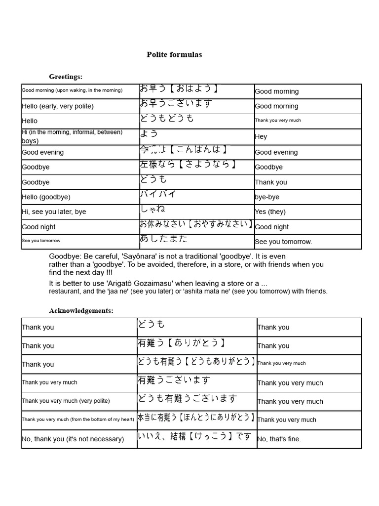 beginner Japanese course/Polite expressions: greetings and thanks | PDF
