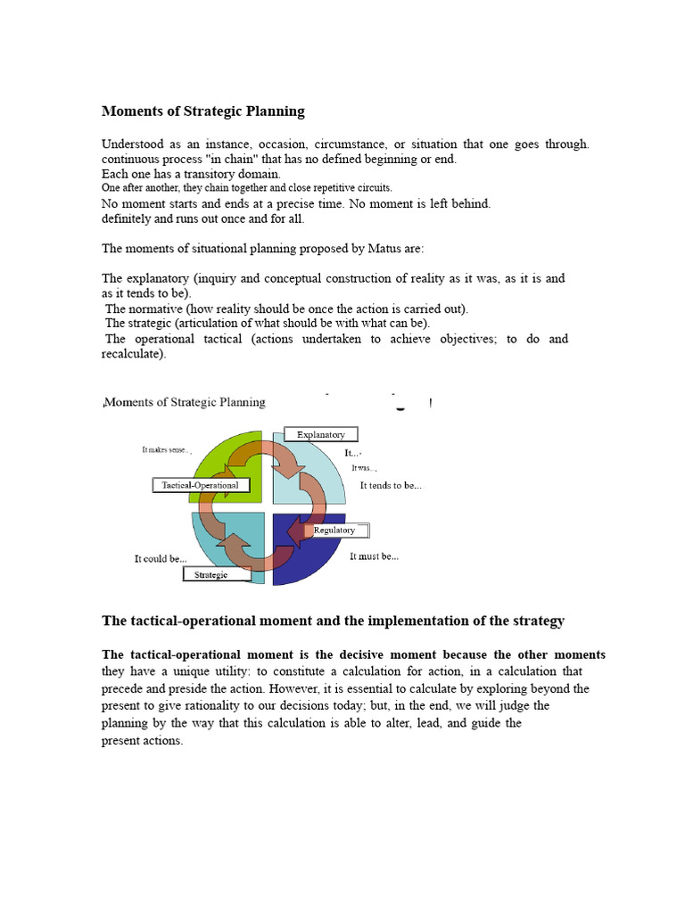 Strategic Planning Moments Explained | PDF | Strategic Planning ...