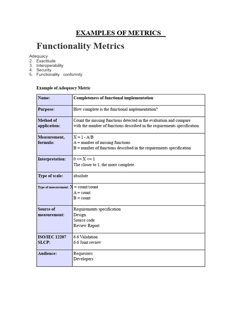 Examples of Metrics | PDF