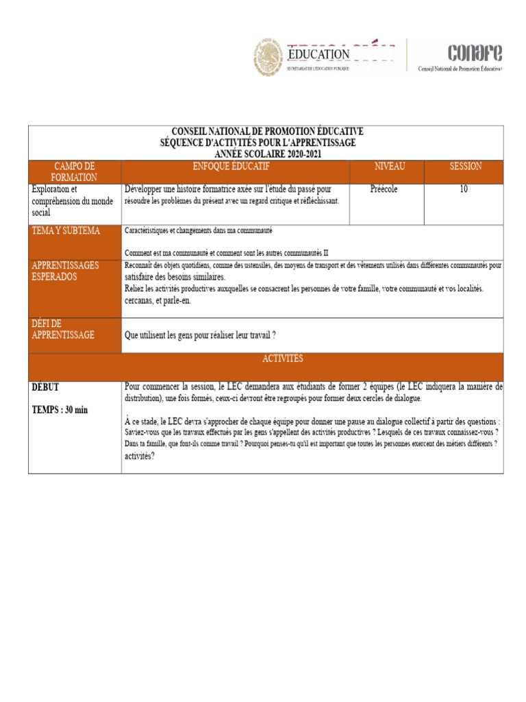 Activités éducatives sur les communautés | PDF
