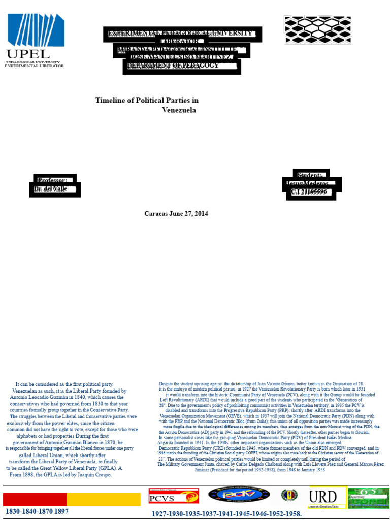 Timeline of Political Parties | PDF | Venezuela | Politics Of Venezuela