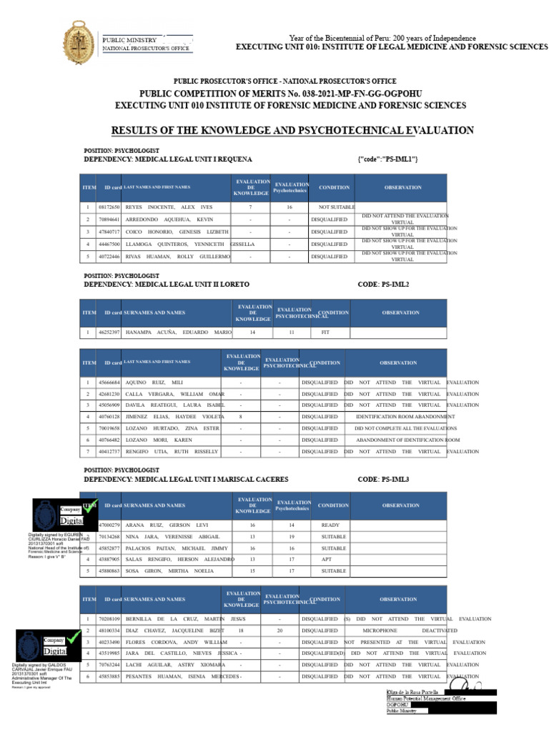 Public Ministry attached documents 2 | PDF | Science And Law | Health Care