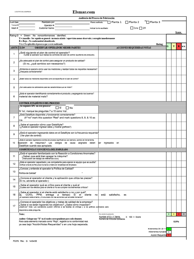 Auditoría de Proceso de Fabricación Elsmar | PDF | Auditoría | Informática