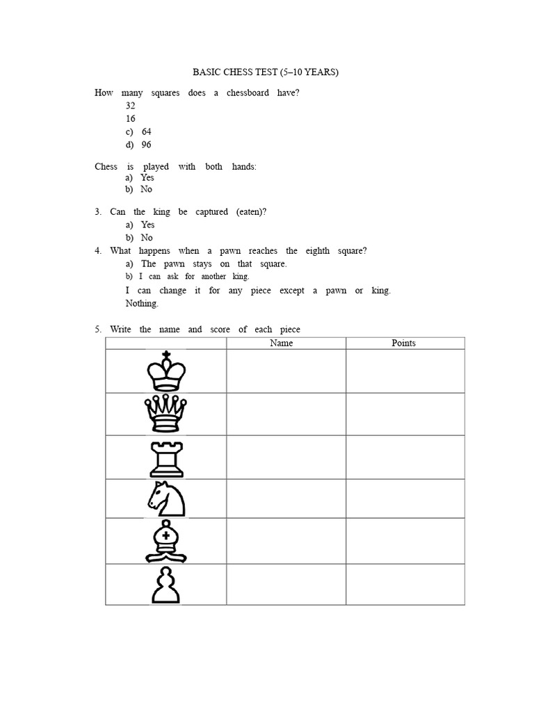 Basic Chess Test | PDF