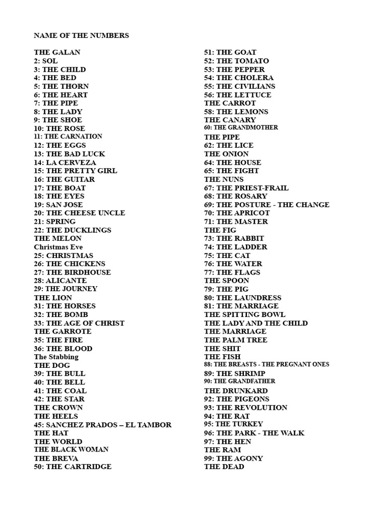 NAME OF THE NUMBERS | PDF