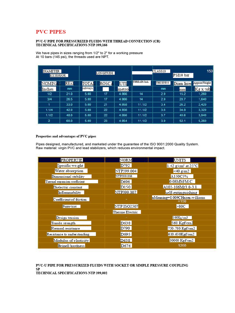 PVC Pipes: Technical Specs & Types | PDF