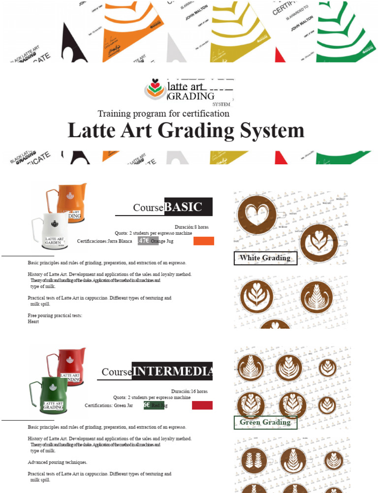 Latte Art Grading System | PDF | Drink | Non Alcoholic Drinks