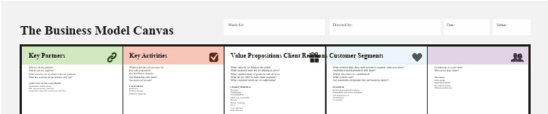 Business Model Canvas Overview | PDF | Business Model | Business