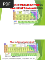 Color-Coded Periodic Table Guide | PDF | Periodic Table | Chemical Elements