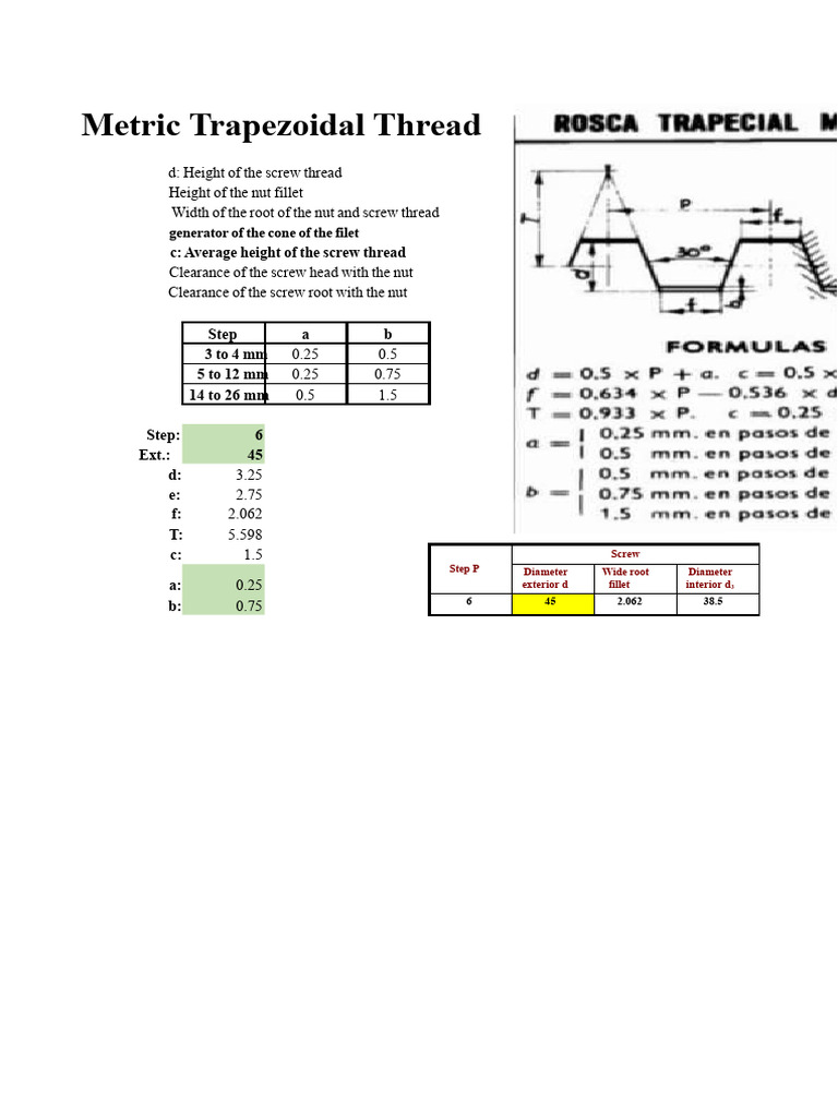 Metric Trapezoidal Thread Specifications | PDF | Screw | Metalworking
