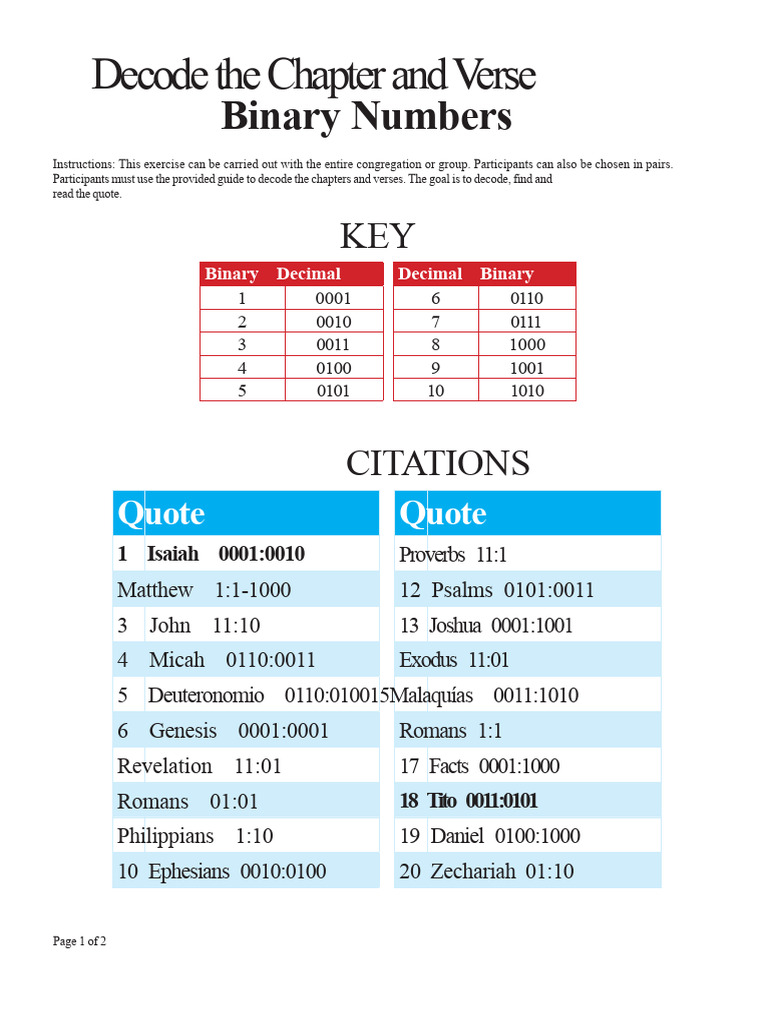 Bible Game Decode Verse Chapter Binary | PDF | Chapters And Verses Of ...