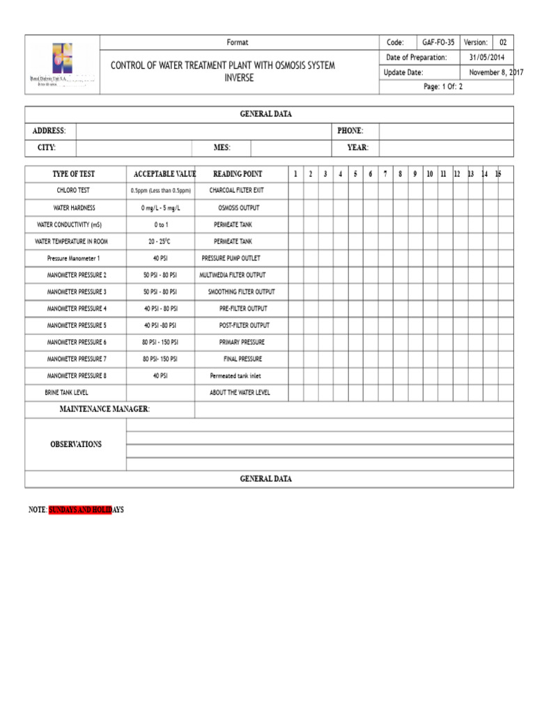 Gaf-fo-35 v2 Control Water Treatment Plant with Reverse Osmosis System ...