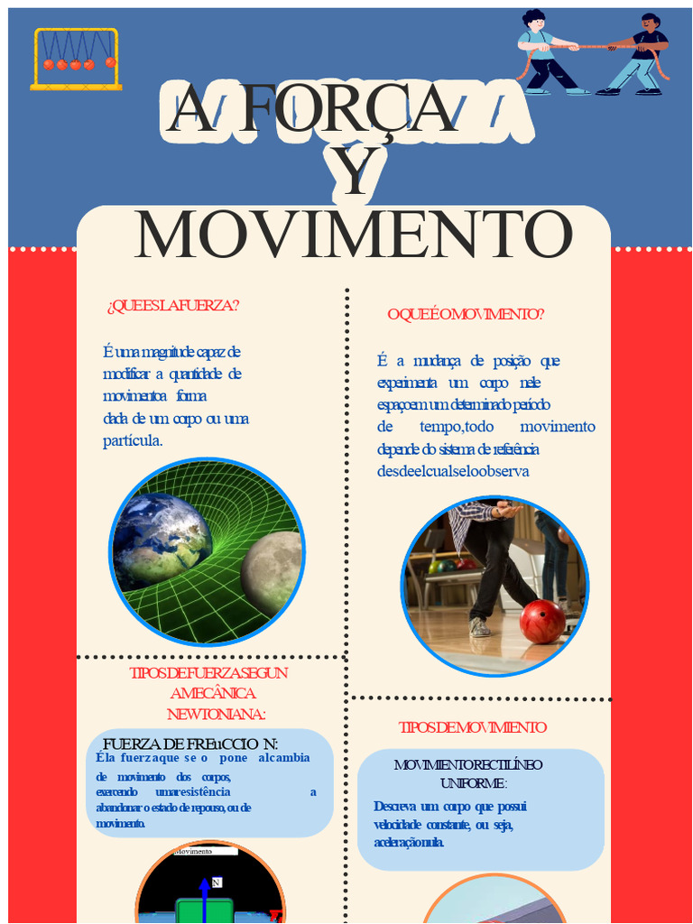 Infográfico Movimento e Força | PDF