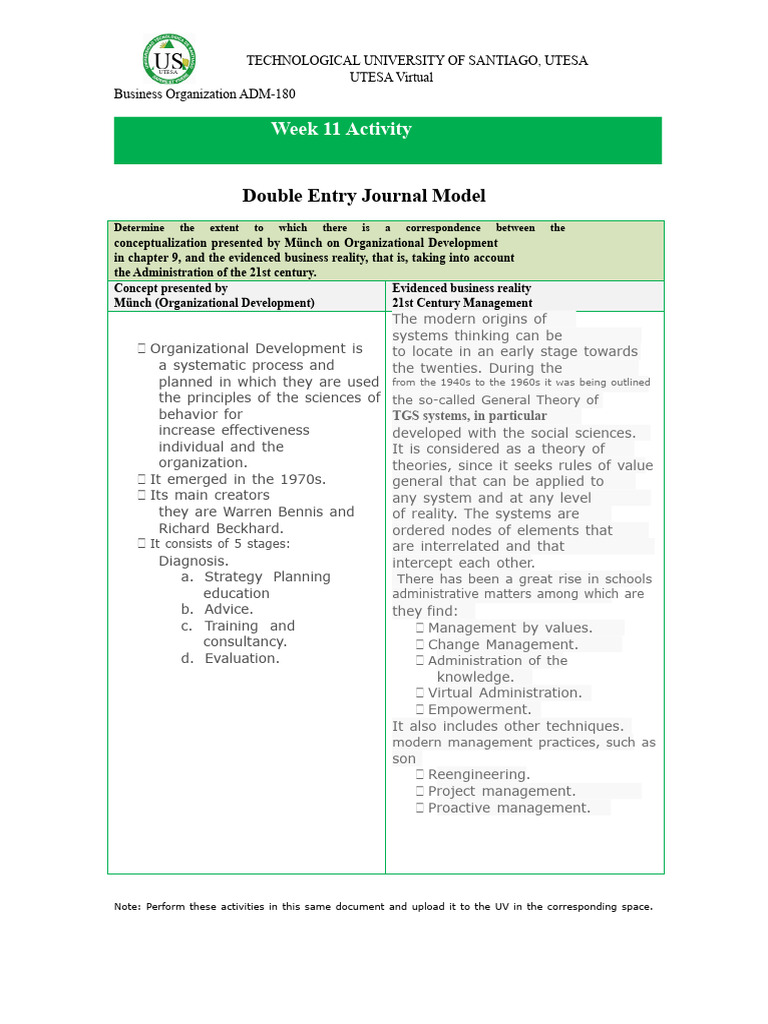 Week 11 Double Entry Journal Model | PDF | Organization Development ...