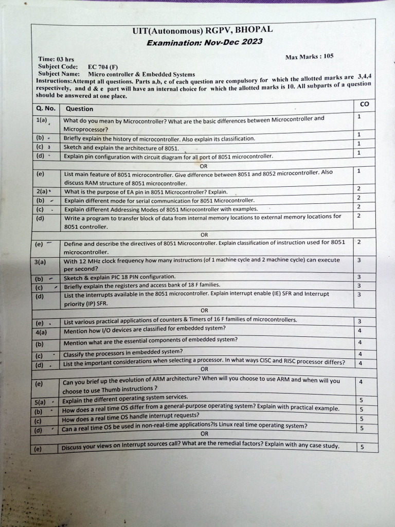 7th and 8th Sem Paper | PDF | Optical Fiber | Telecommunications