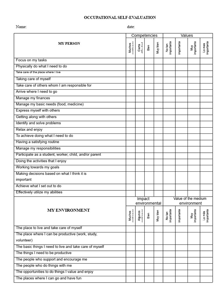Occupational Self-Evaluation Guide | PDF