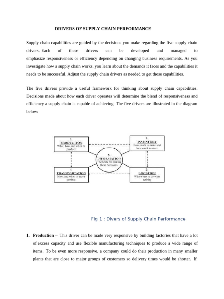 Drivers of Supply Chain Performance | PDF | Supply Chain | Warehouse