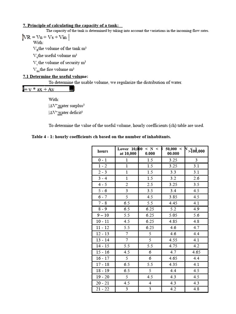 Tank Capacity Calculation Principles | PDF | Volume | Water
