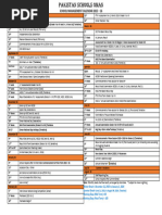 Project Topics for G.2-5 | PDF