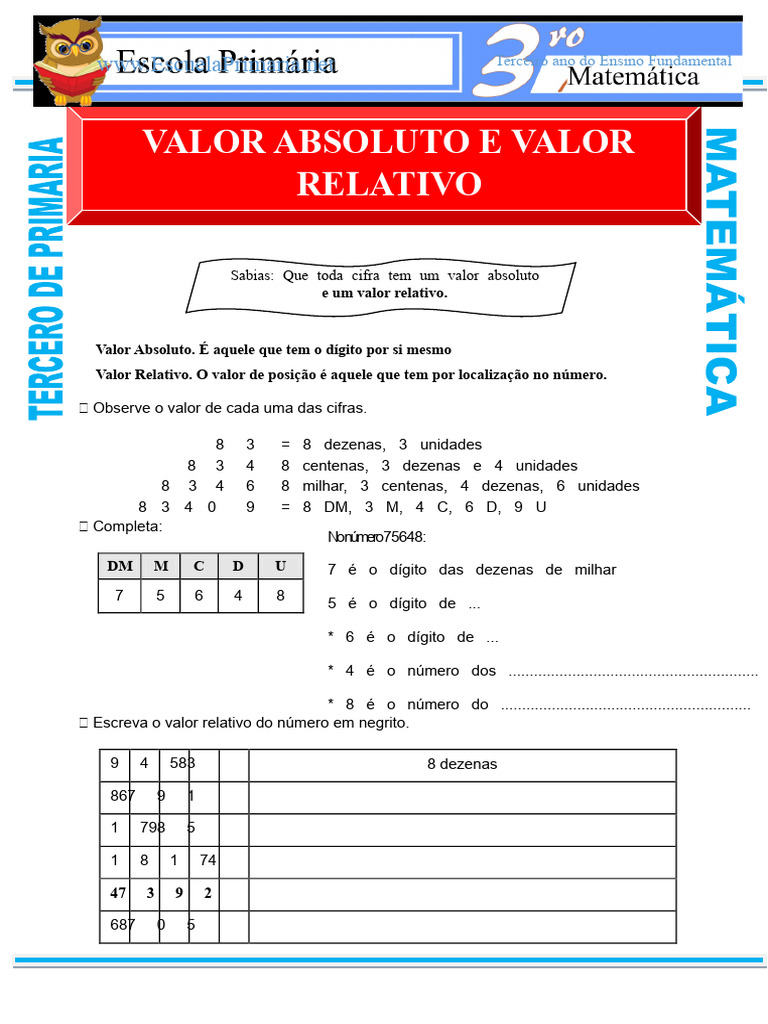 Valor Absoluto e Valor Relativo para Terceiro Ano Do Ensino Fundamental ...
