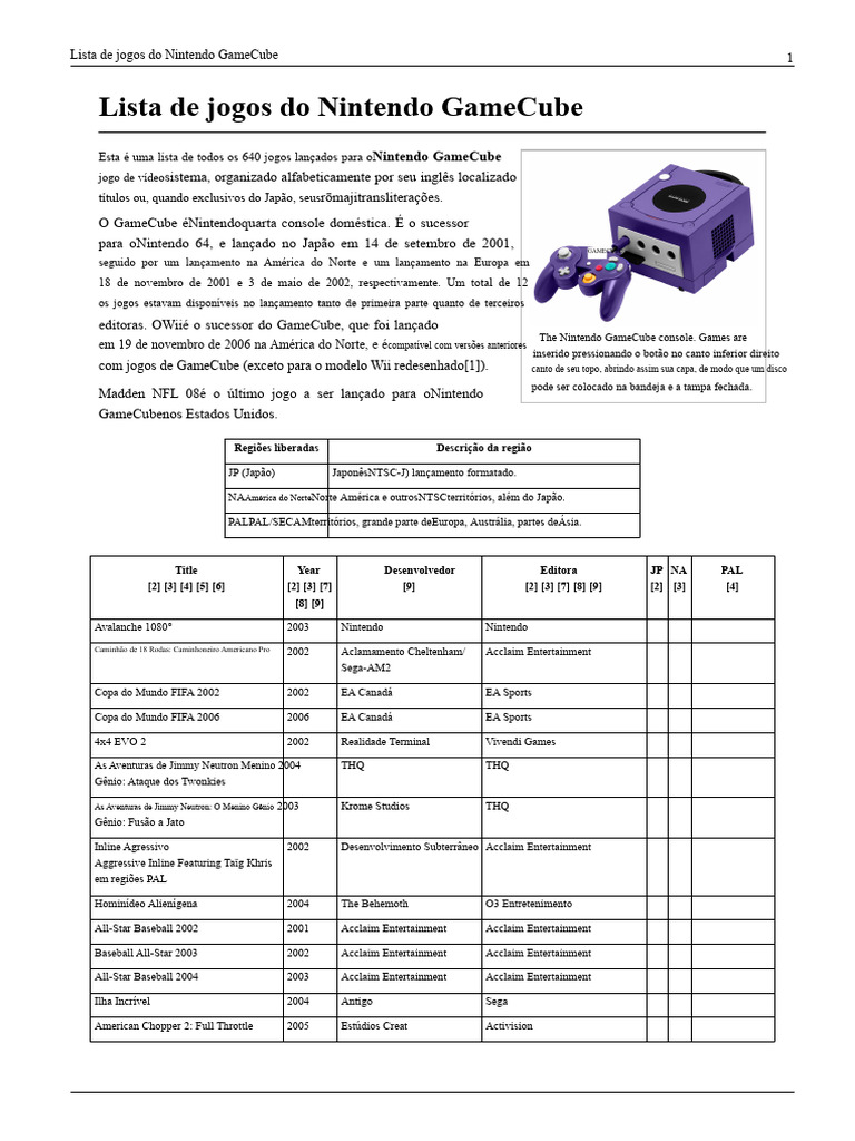 Lista Completa de Jogos do GameCube | PDF | Nintendo | Consoles de ...