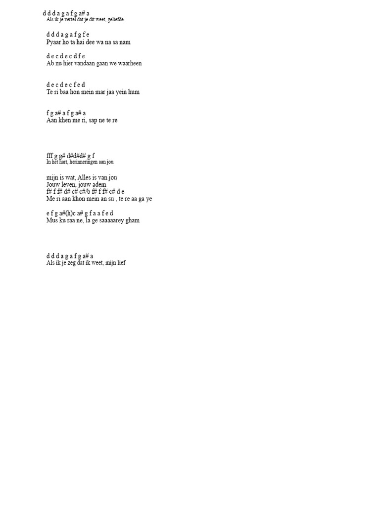 Piano Nodes: Tujhe Dekha To Yeh Jana Sanam | PDF