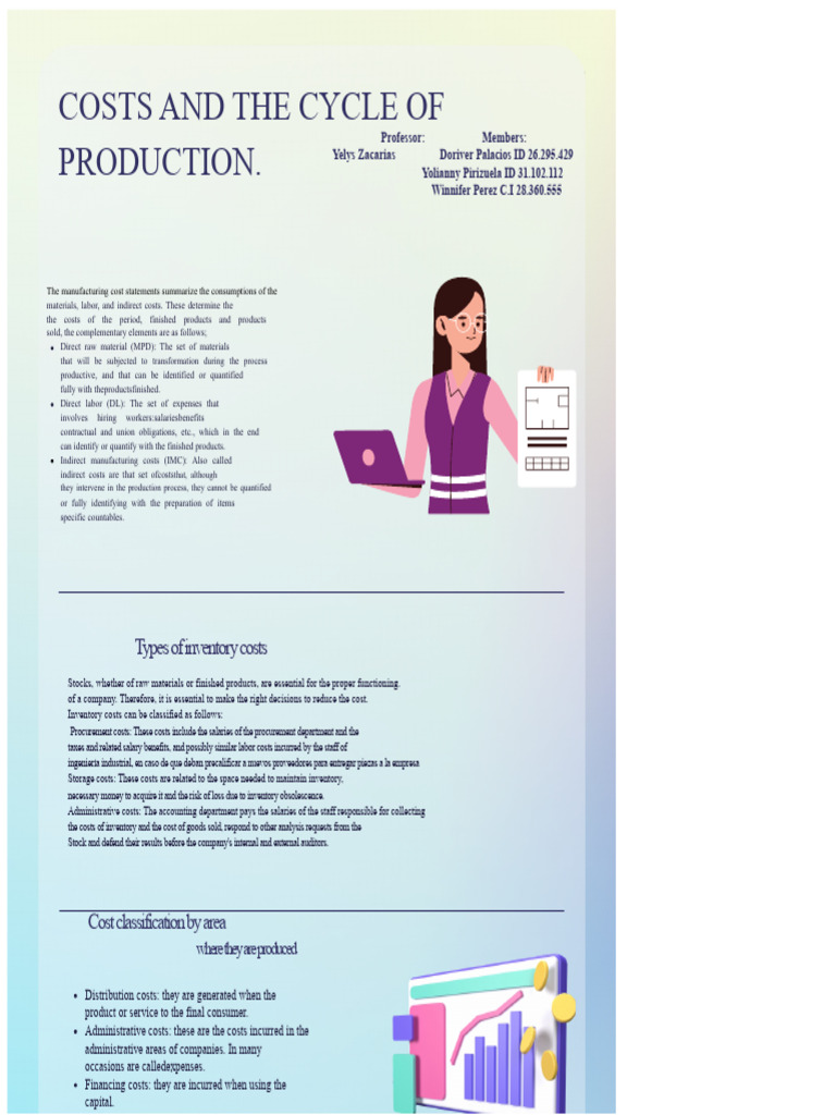 Costs and The Production Cycle. | PDF | Cost | Inventory