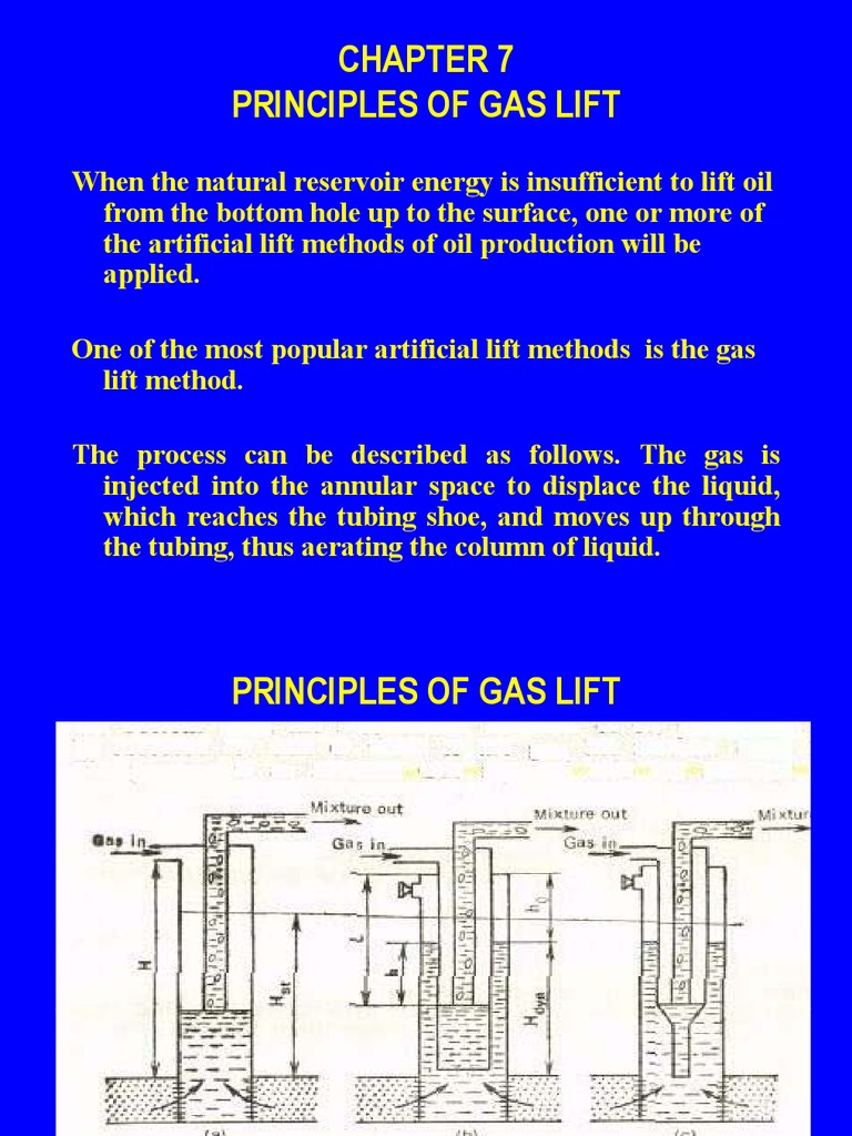 Principles of Gas Lift | PDF | Oil Well | Lift (Force)