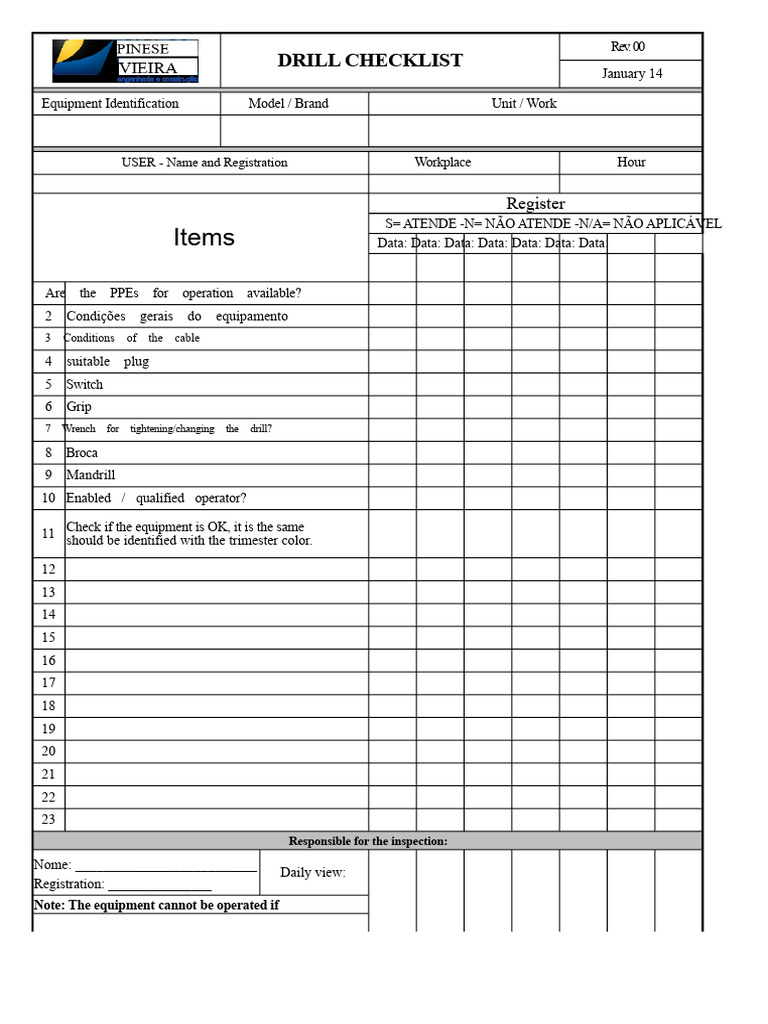 Drill Checklist | PDF