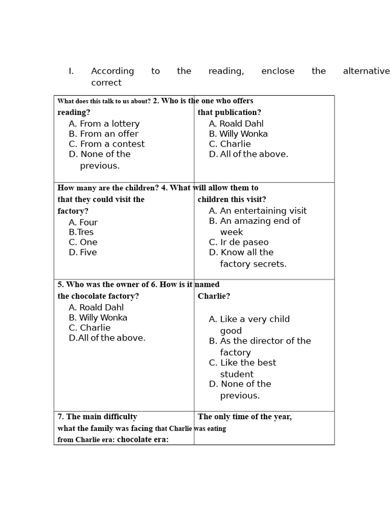Charlie and the Chocolate Factory Quiz | PDF | Chocolate