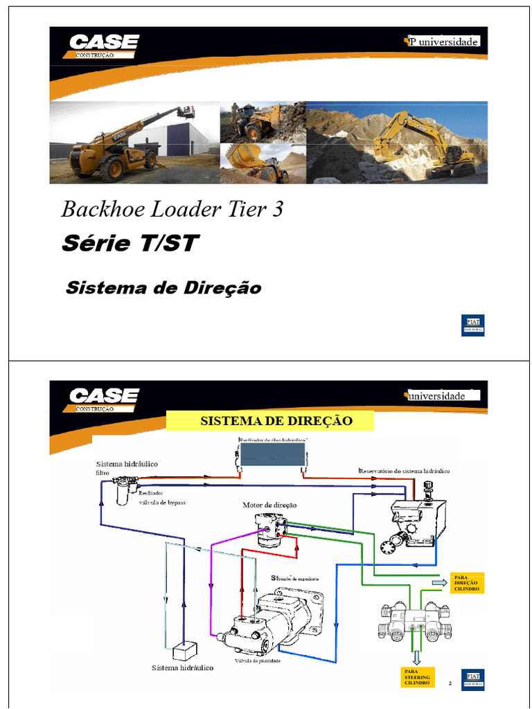 Retroescavadeira Case Construction Tier 3 | PDF | Eixo