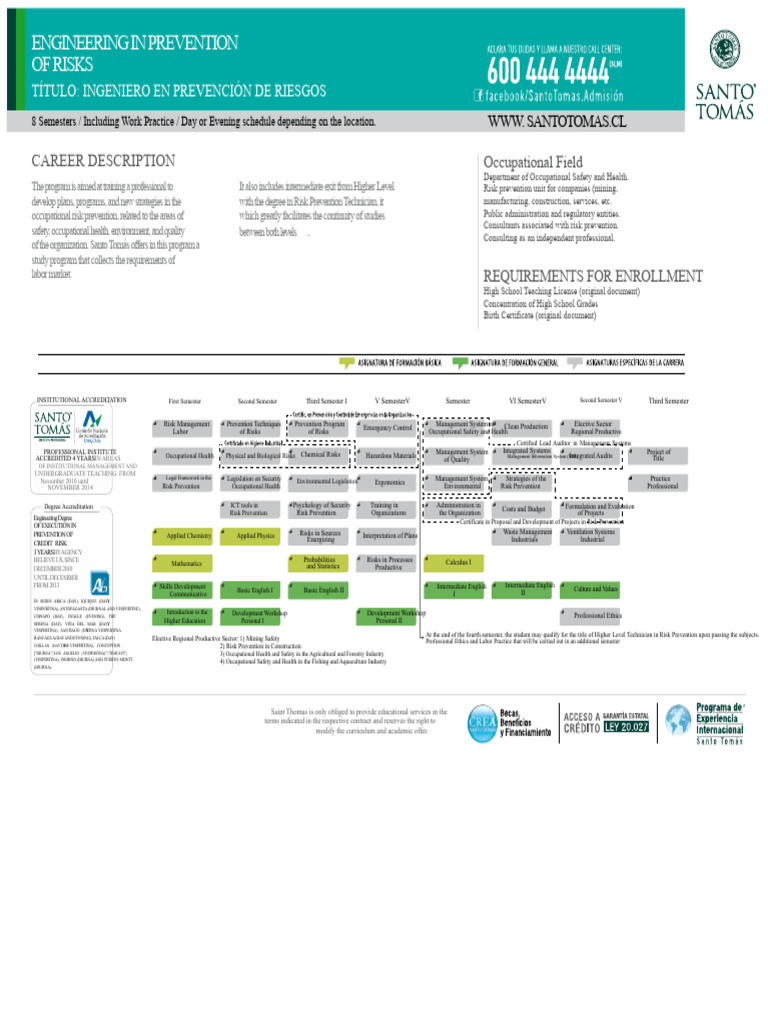 Engineering in Risk Prevention Degree | PDF | Occupational Safety And ...