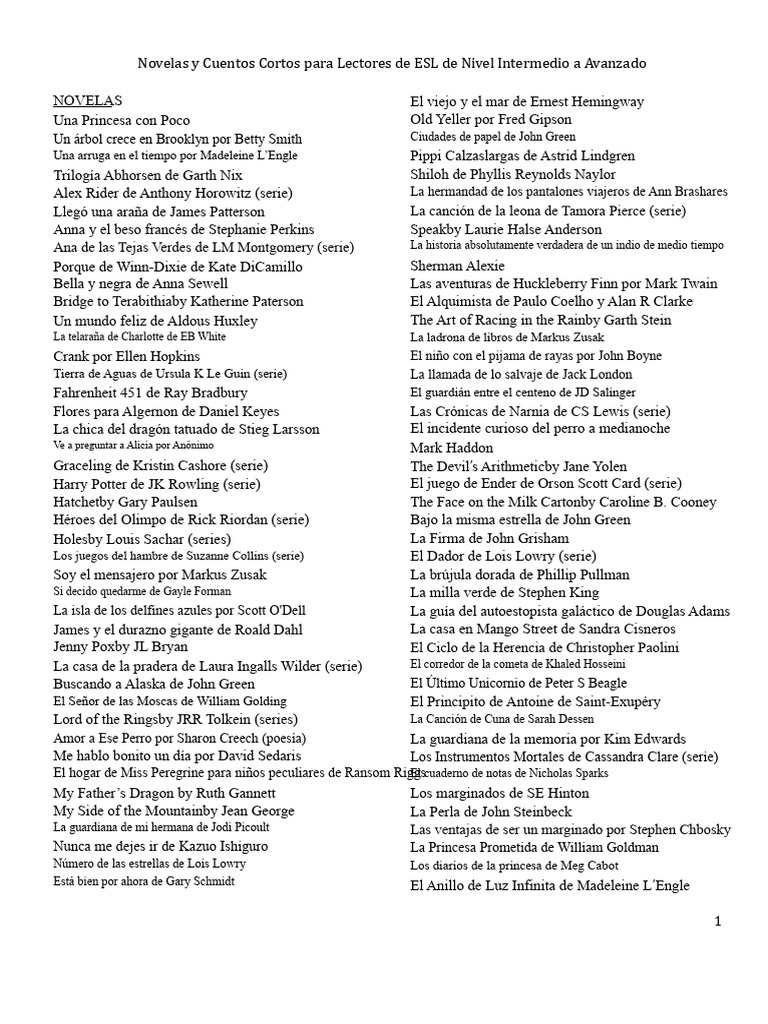 Lista de libros: Intermedio a Avanzado | PDF