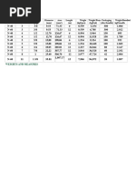 C-Purlin Weight Calculation Guide | PDF