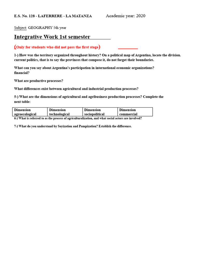 Integrative Work GEOGRAPHY 5TH YEAR | PDF