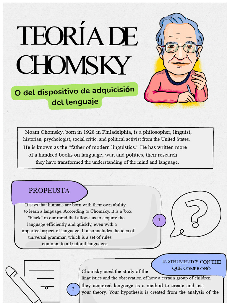 Chomsky's Language Acquisition Theory | PDF