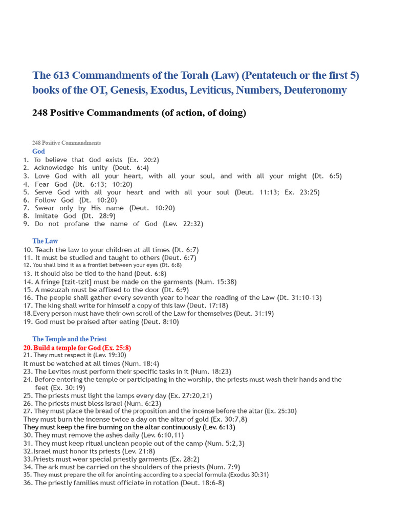 The 613 Commandments of The Torah | PDF | Passover | Idolatry