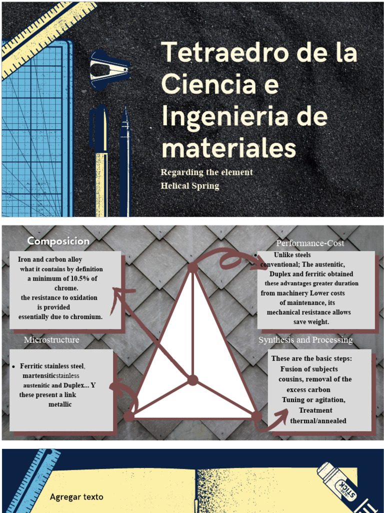 Tetrahedron of Science and Materials Engineering | PDF