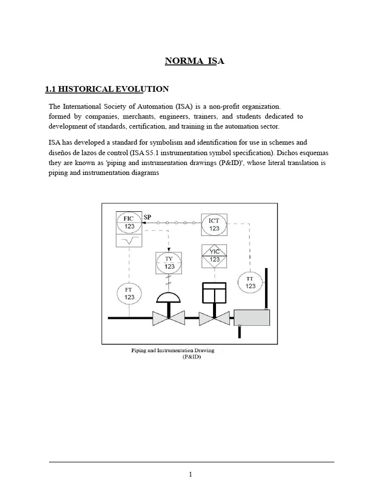 ISA 5.1 | PDF | Instrumentation | Automata Theory
