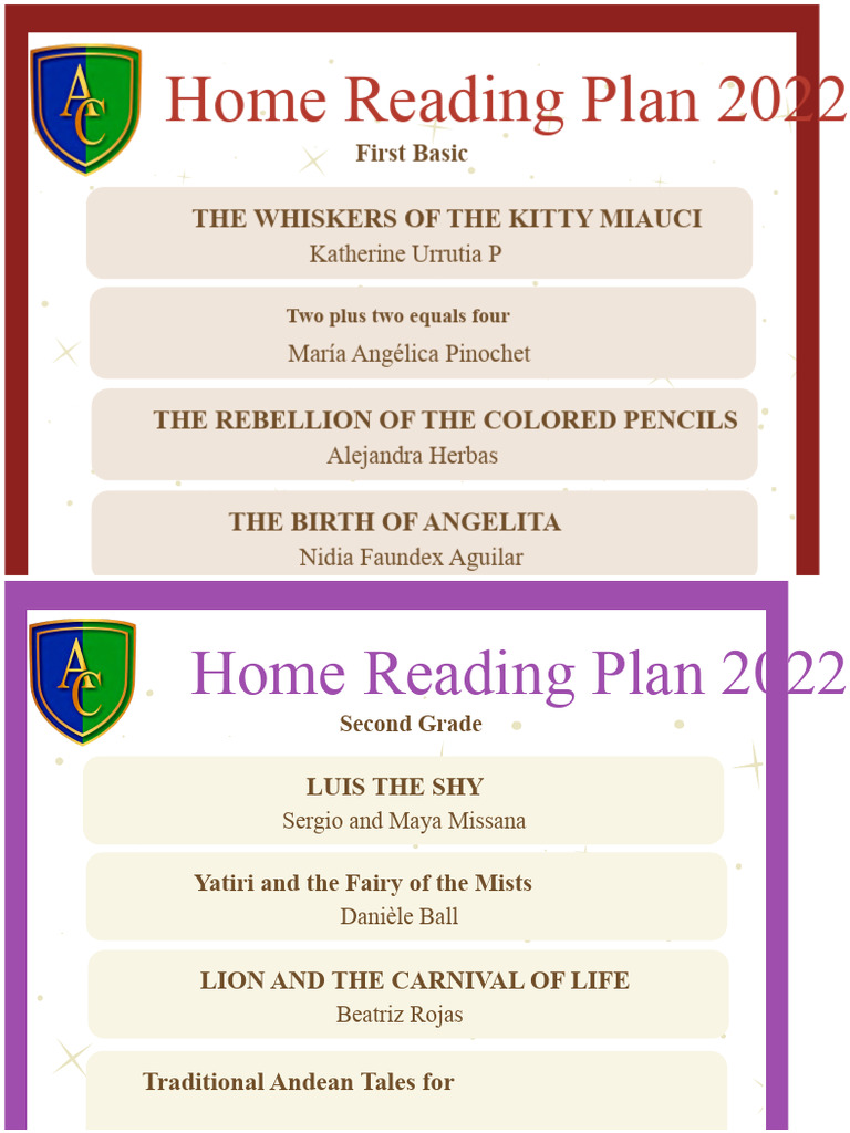 2022 Home Reading Plan by Grade | PDF