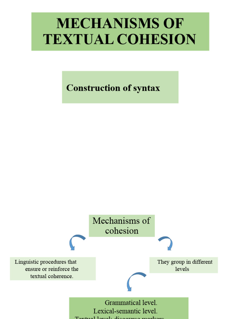 Textual Cohesion Mechanisms Explained | PDF | Lexical Semantics | Semantics