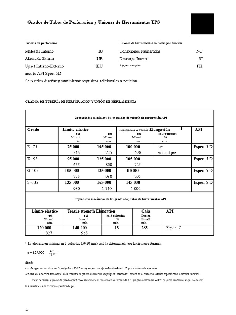 Especificaciones de Tubos de Perforación API-1 | PDF | Ingeniería ...