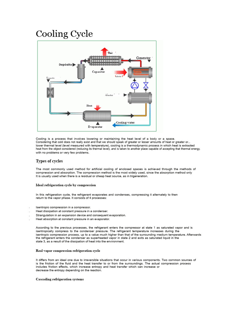Cooling Cycle and Refrigeration Systems | PDF | Humidity | Atmosphere ...