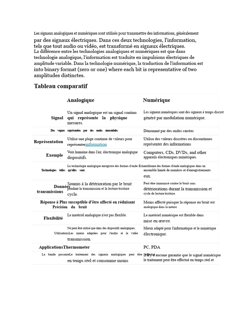 Comparaison des signaux analogiques et numériques | PDF | Données ...