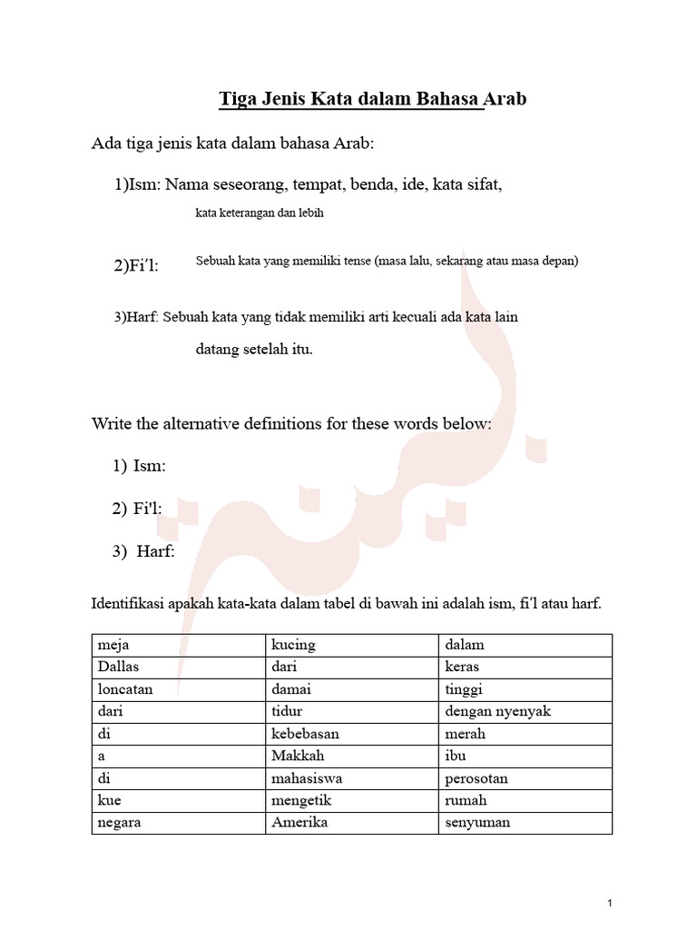 Tiga Jenis Kata dalam Bahasa Arab | PDF
