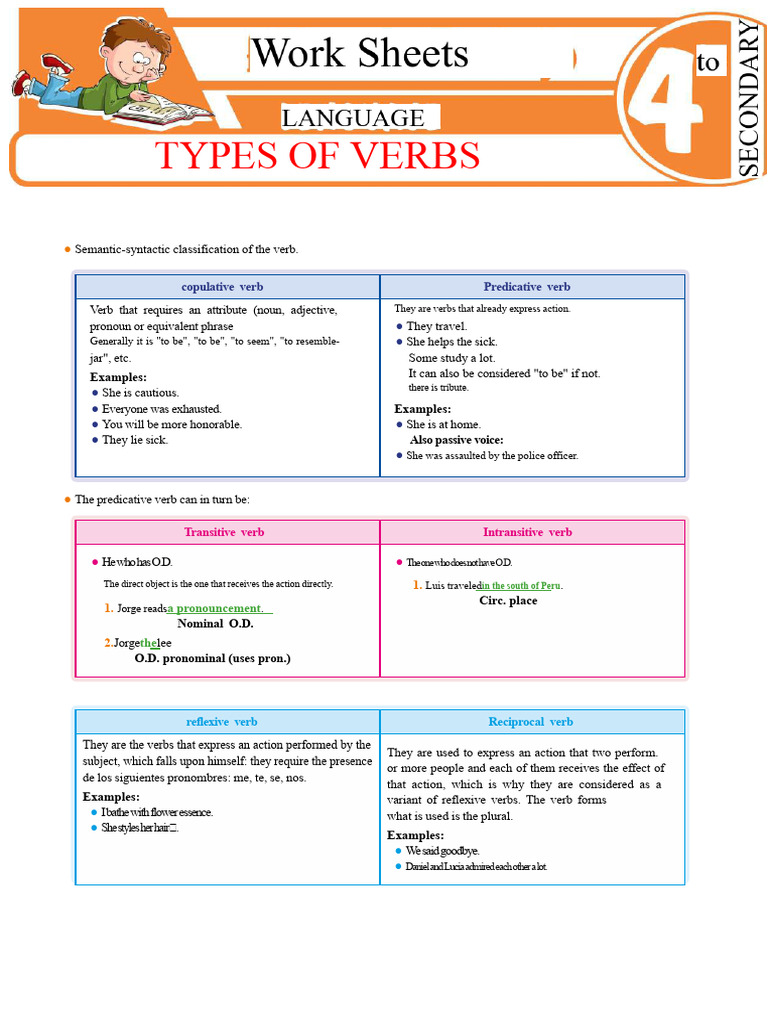 Types of Verbs for Fourth Grade of Secondary School | PDF | Verb ...
