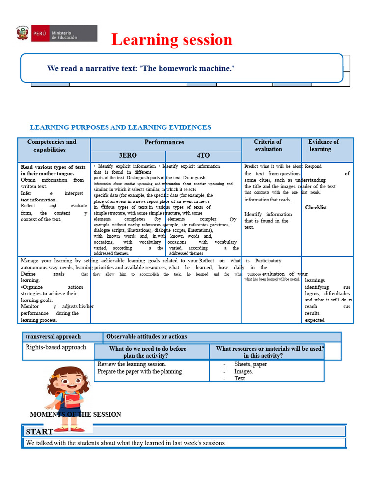 Narrative Text Reading Session Guide | PDF | Reading Comprehension ...