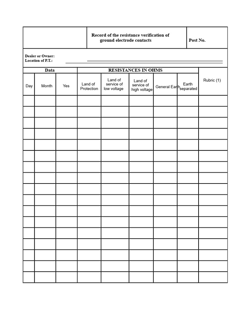 Land Measurement (PT) | PDF