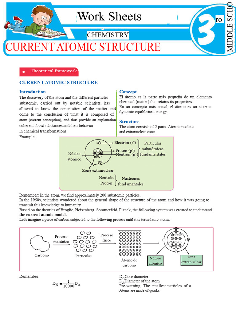Current Atomic Structure For Third Year of Secondary School | PDF ...