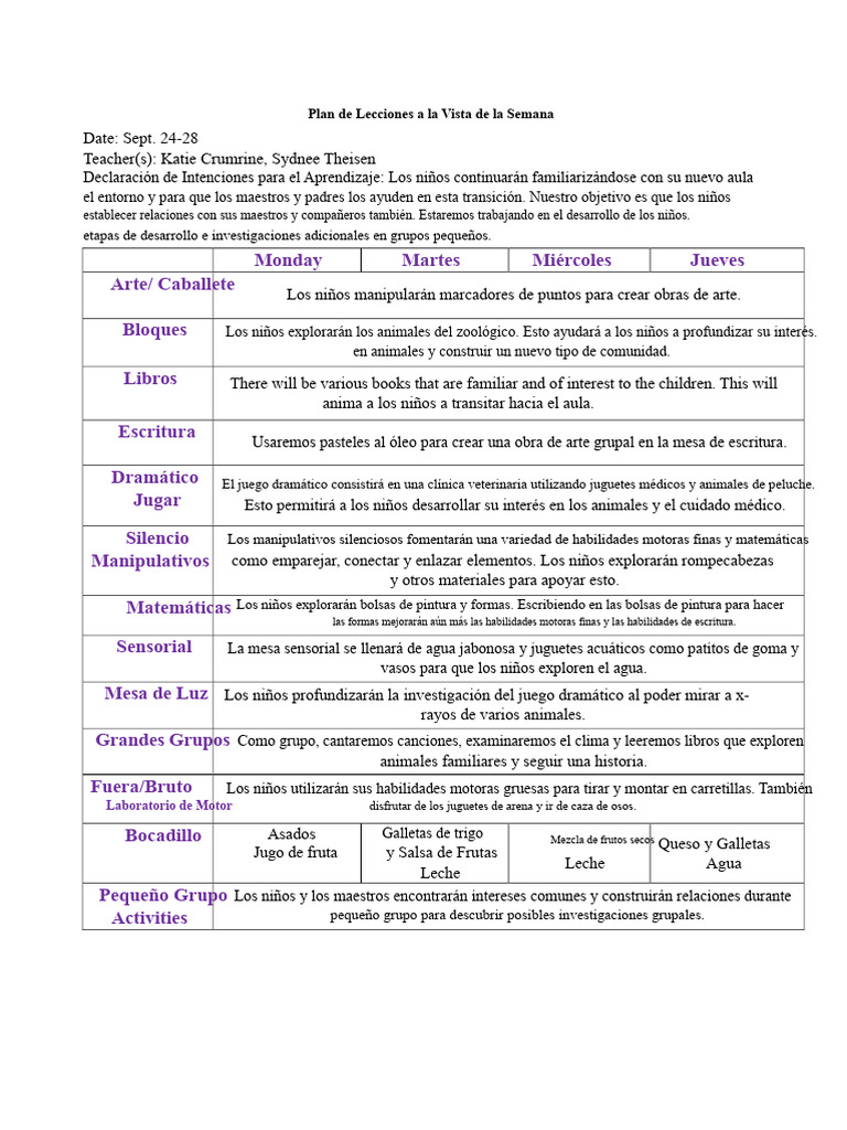 plan de lección para la sala de niños pequeños | PDF | Aprendizaje ...